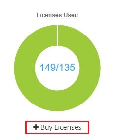 Player Licenses – Ping HD